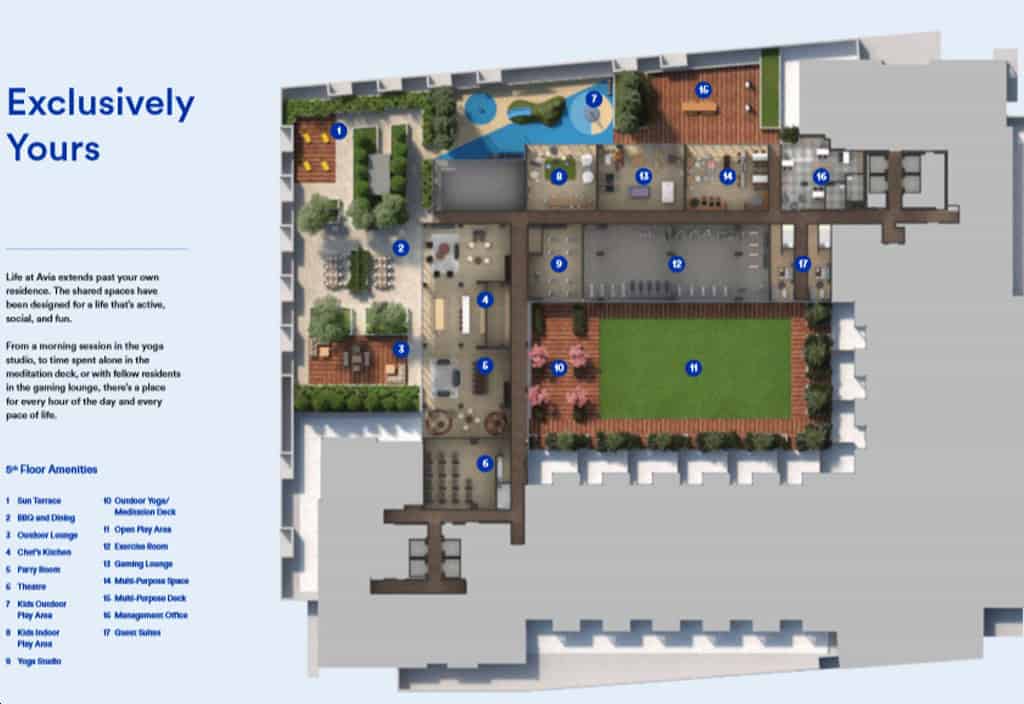 Avia Condos Parkside Village | Platinum Access, Pricing & Availability