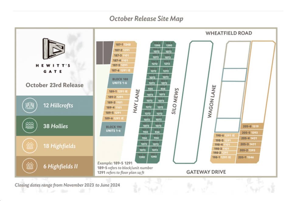 Hewitt’s Gate Towns | Platinum Access, Pricing & Availability