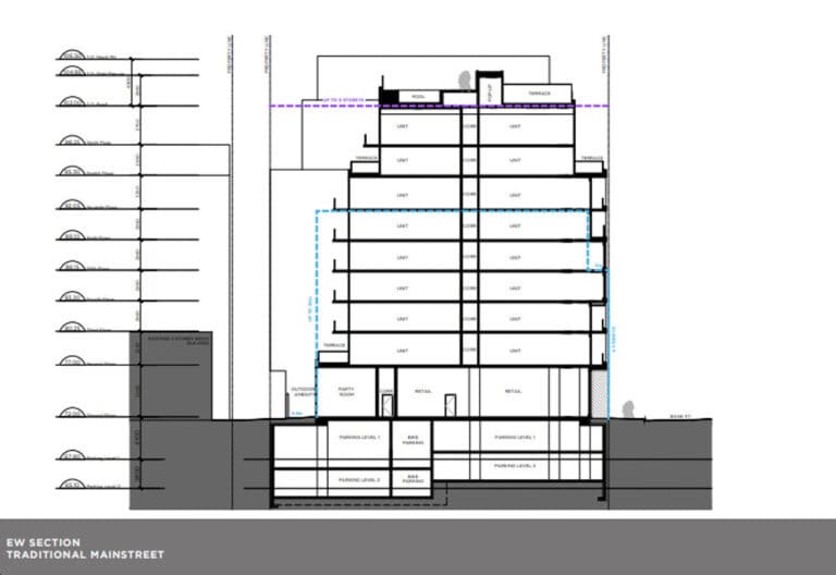 James House Condos | Platinum Access, Pricing & Availability