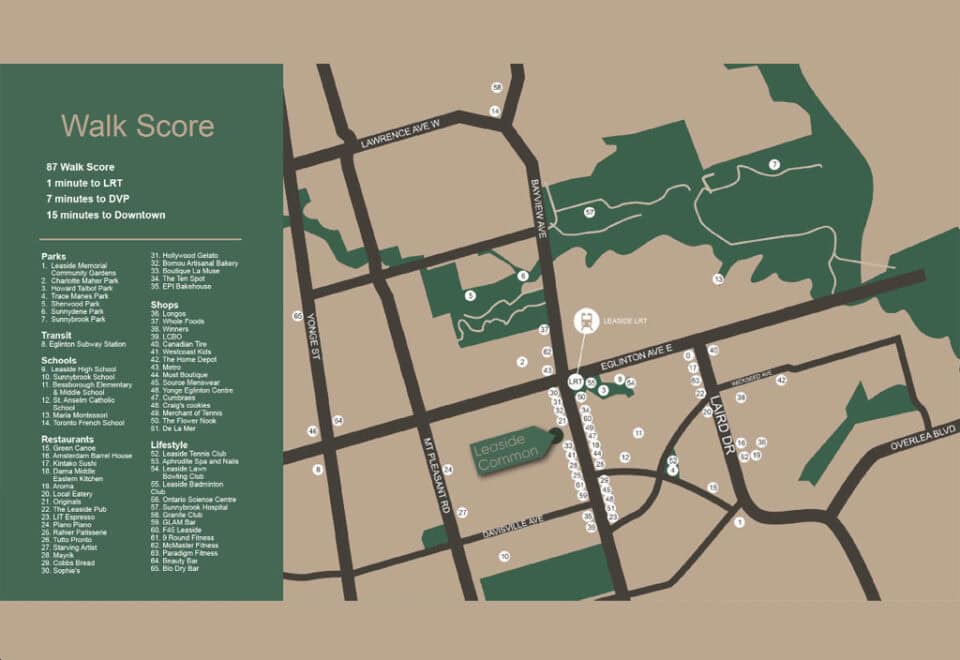 Leaside Common Condos | Platinum Access, Pricing & Availability