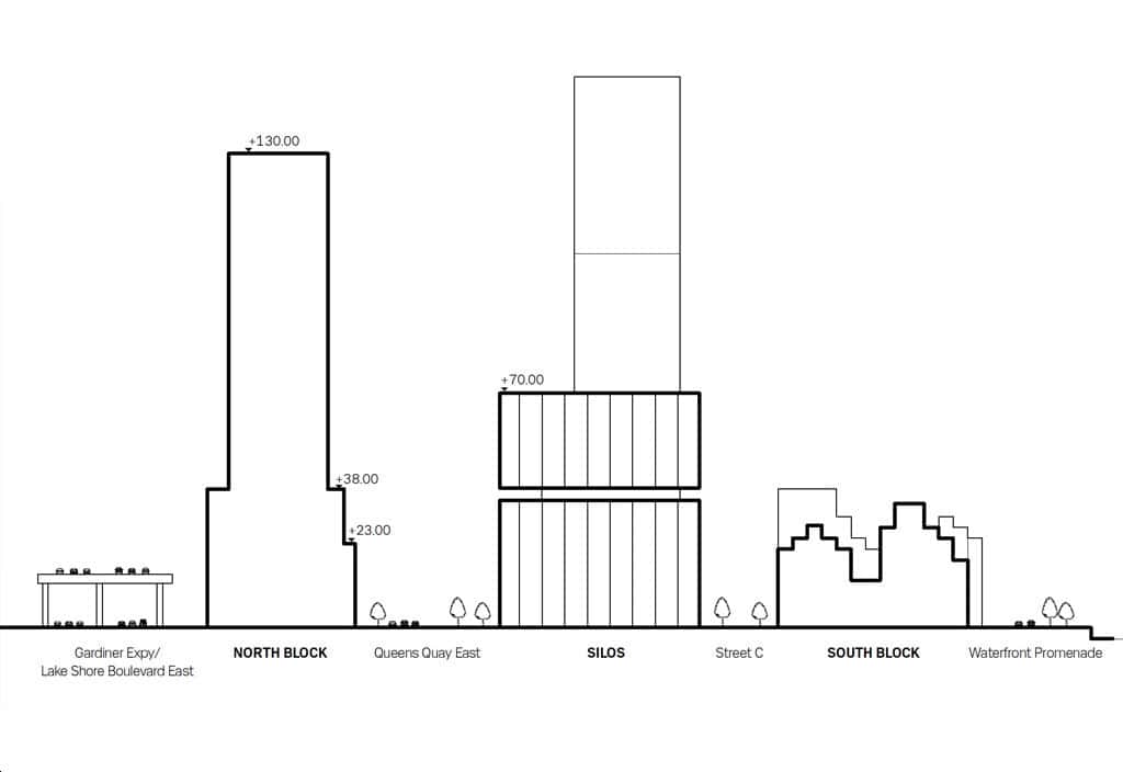 Victory Silos Condos | Platinum Access, Pricing & Availability