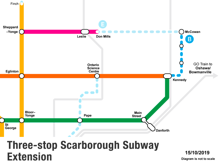 The Scarborough Subway Extension: Enhancing Public Transit In Toronto ...