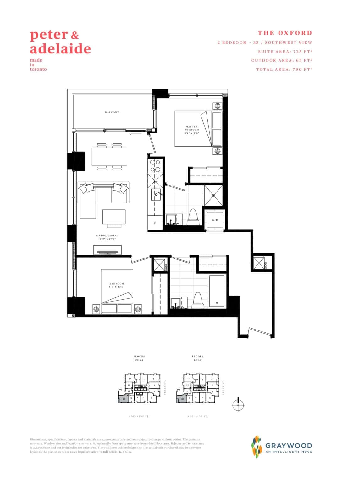Peter And Adelaide Assignment | Meta Realty Inc
